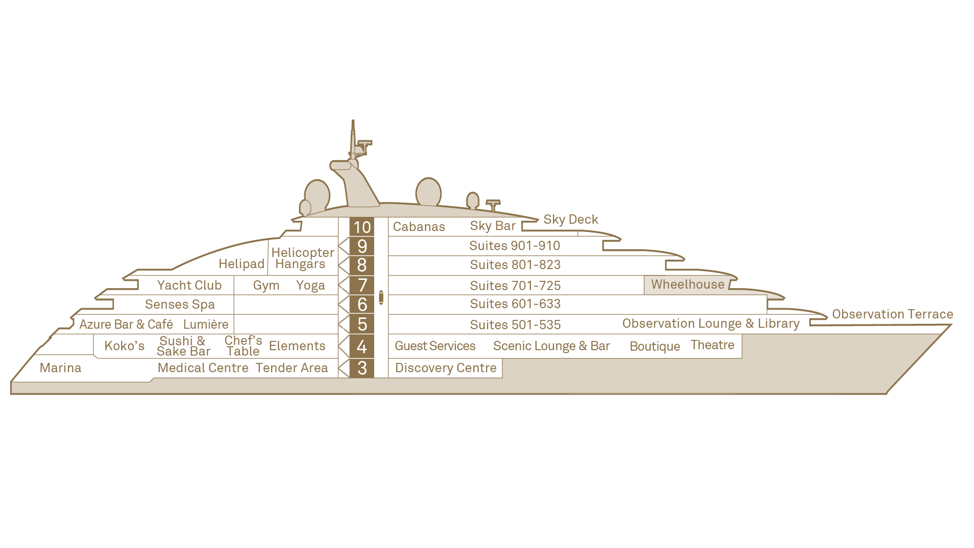 Scenic Eclipse II | Ultra-Luxury Cruise Ship - Scenic Scenic Eclipse II | Ultra-Luxury Cruise Ship - Scenic